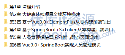 SpirngBoot+Vue3+MySQL集群 开发健康体检双系统「最新高清」 - 优库IT资源网